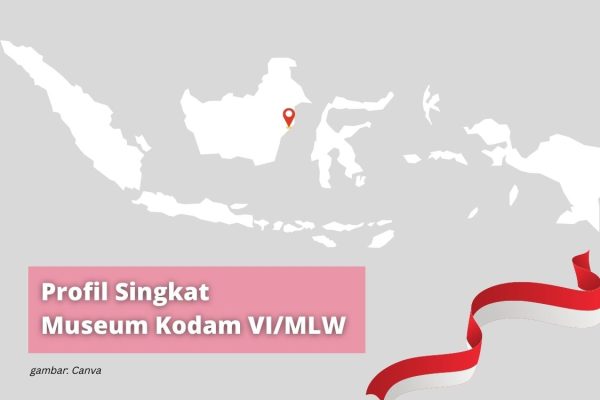 Museum Kodam VI/MLW - ingatan.id